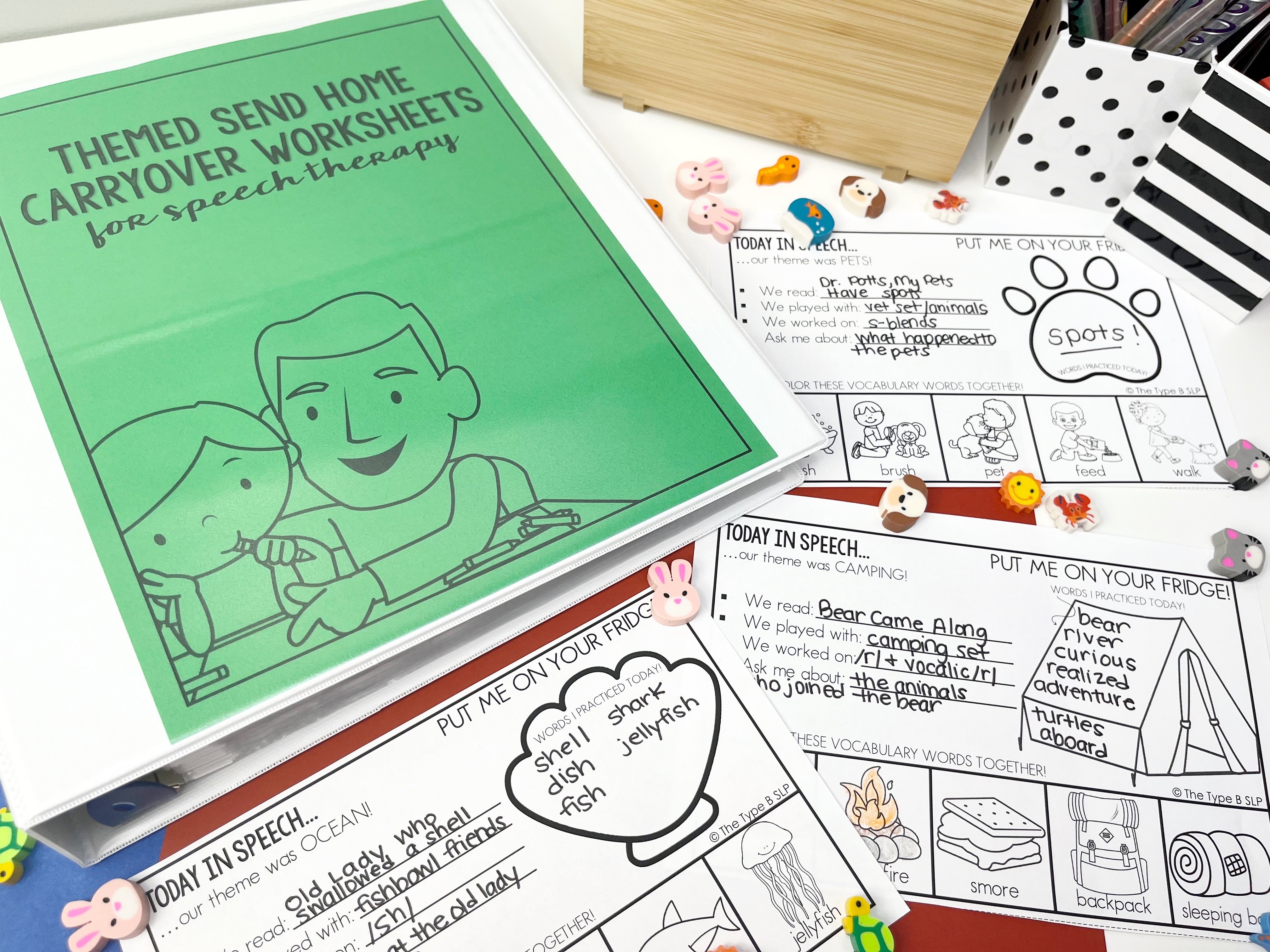 Bundles – The Type B SLP
